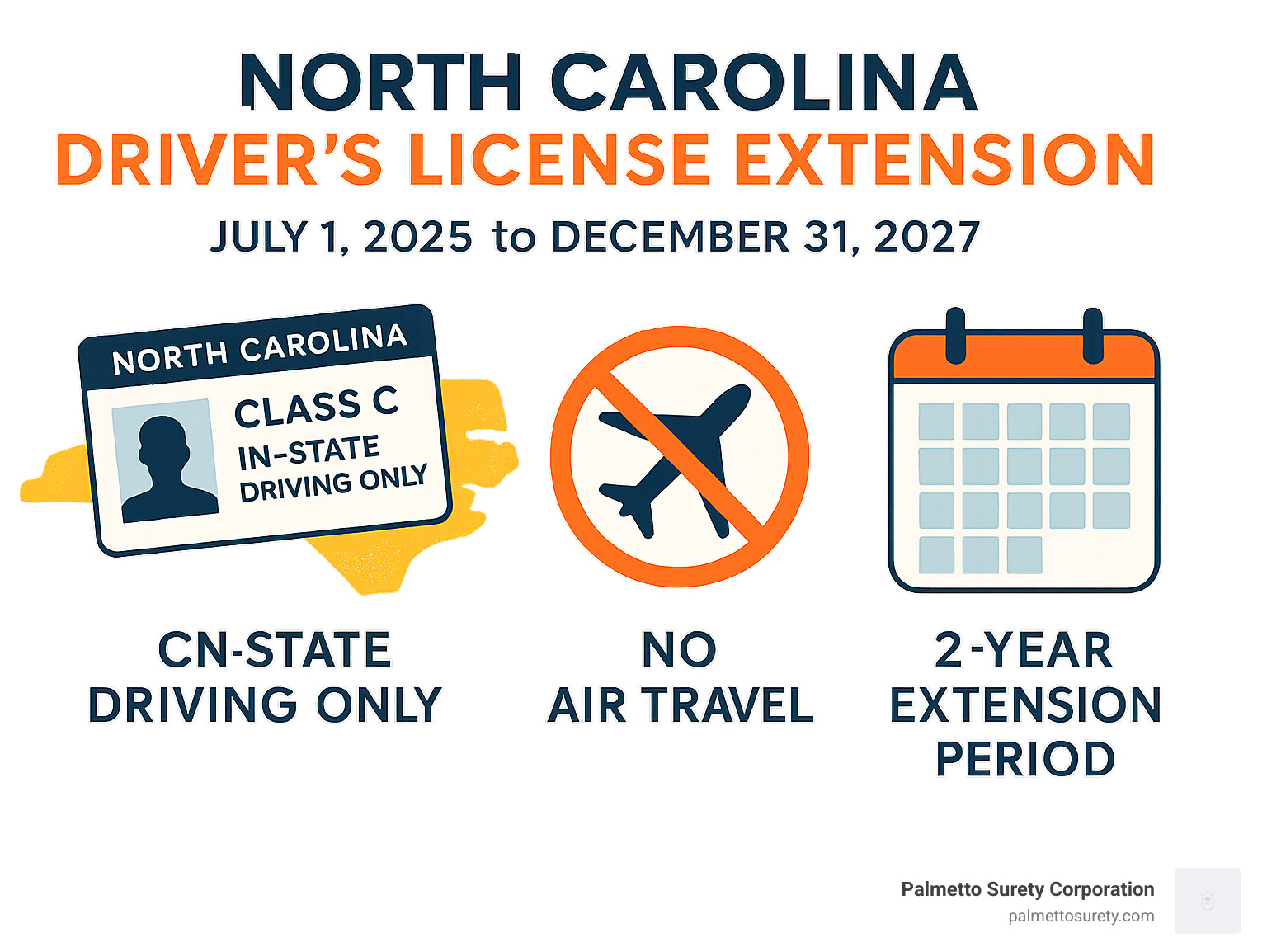 north carolina expired license extension: Vital 2025
