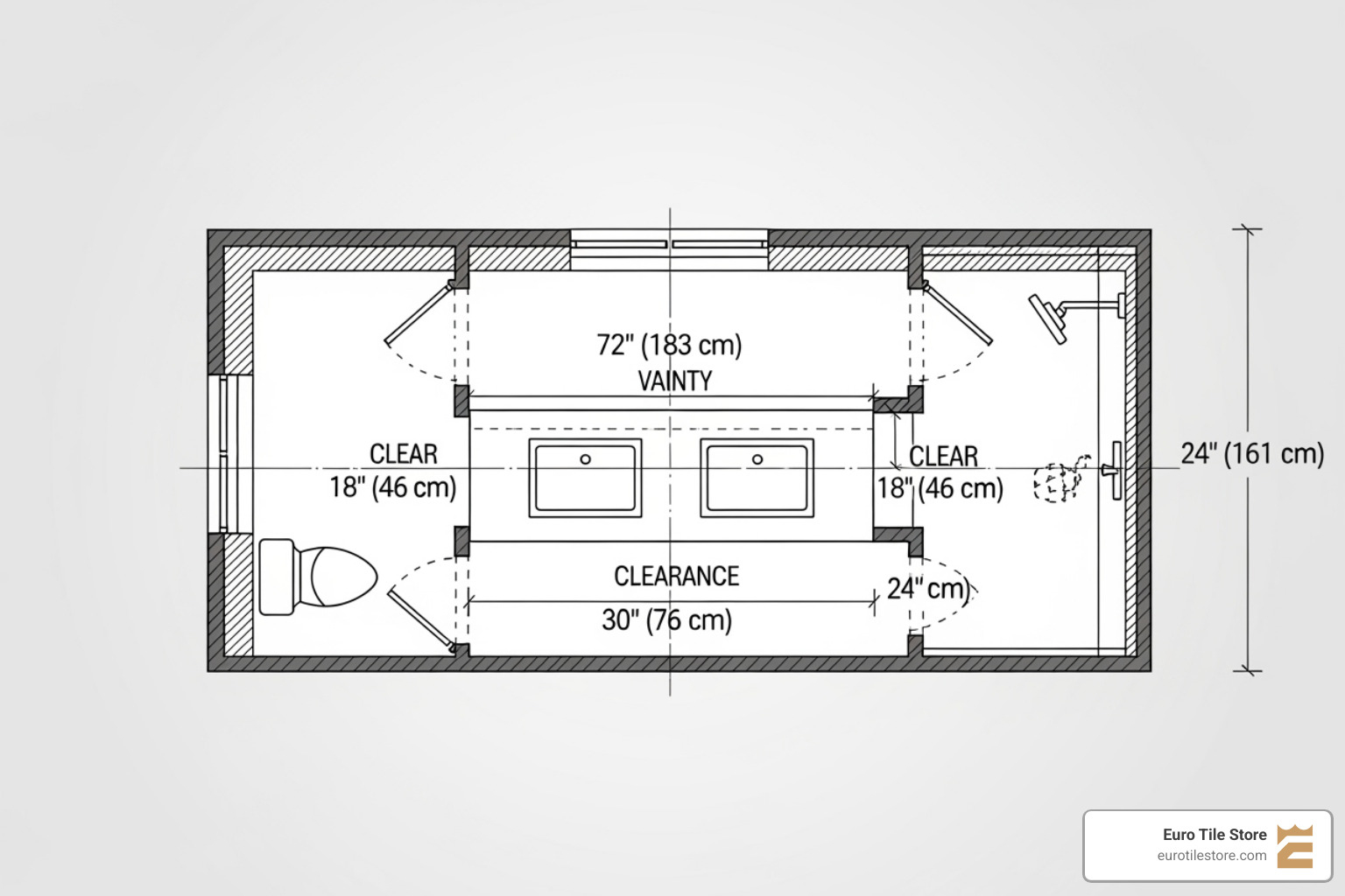Custom bathroom vanity: Ultimate Guide 2025