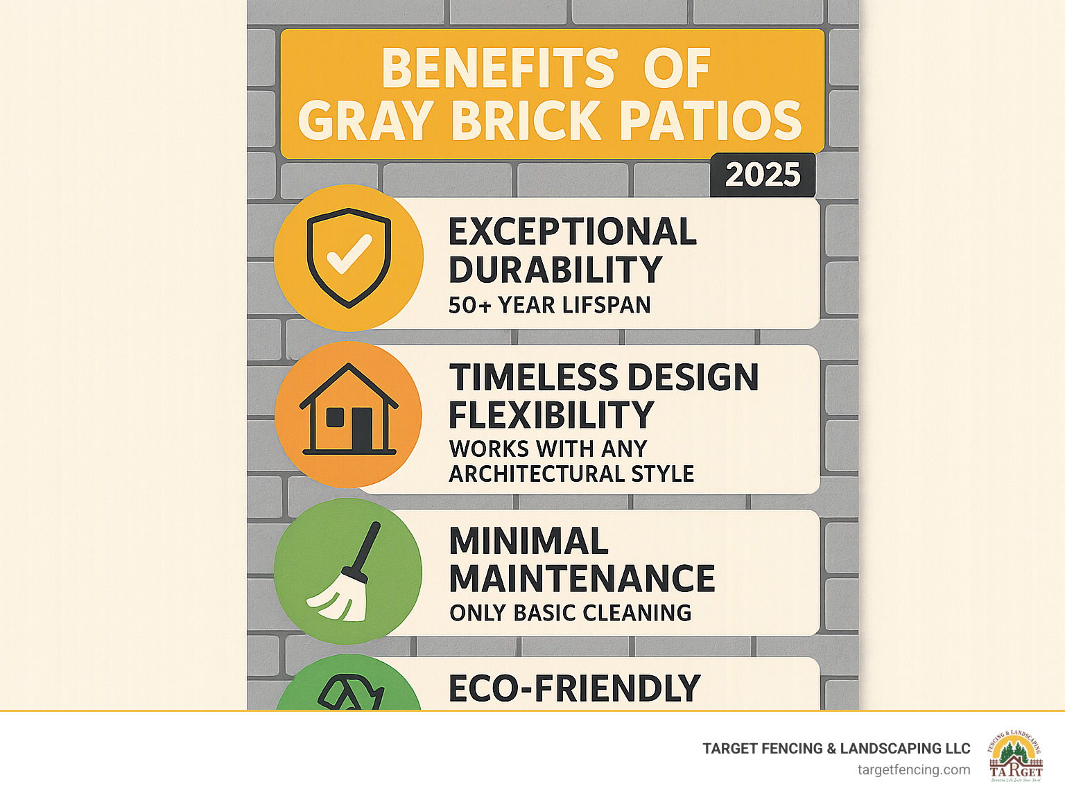 Gray patio brick: Stunning 2025 Ideas