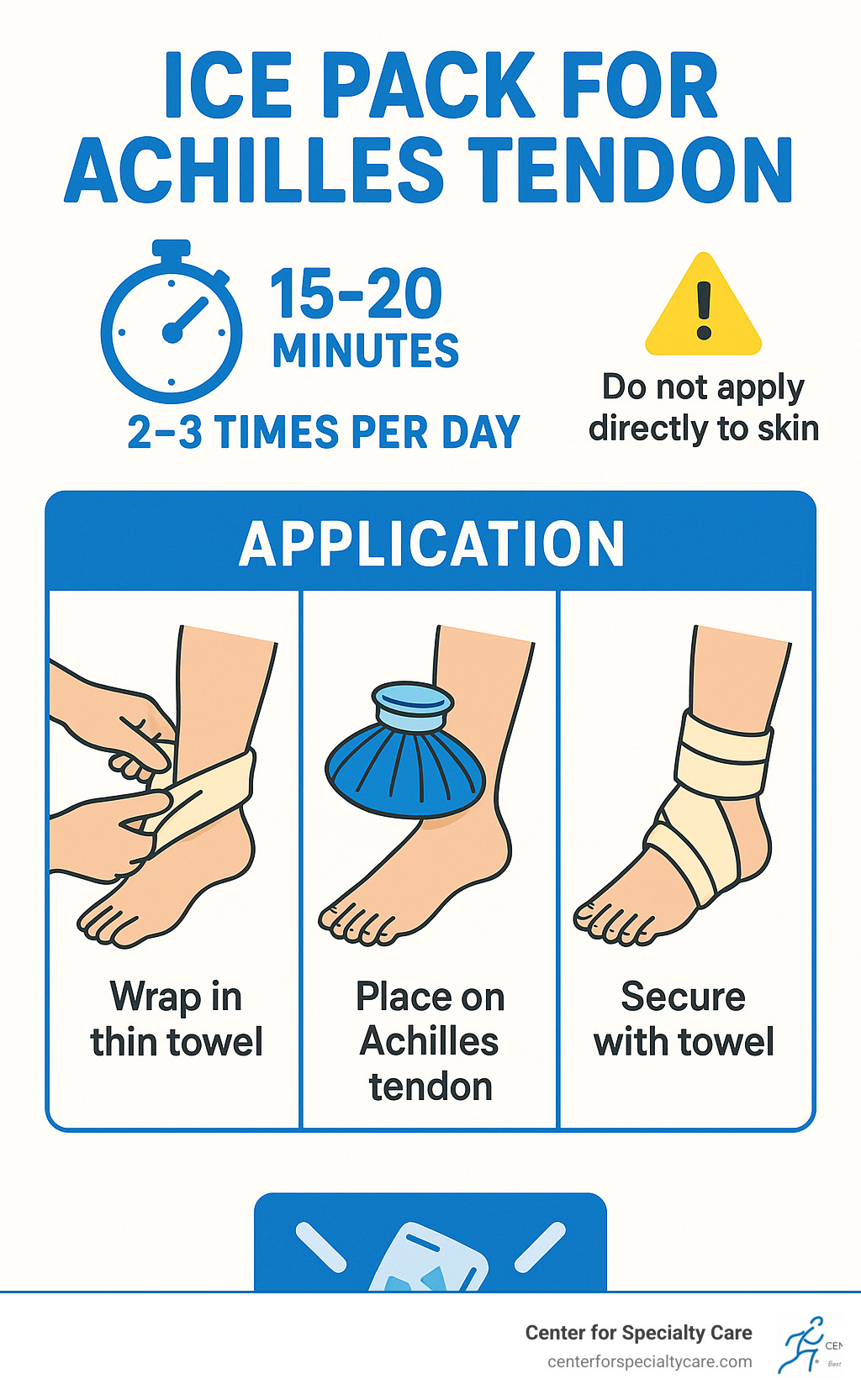 Ice Pack for Achilles Tendon: #1 Ultimate Relief