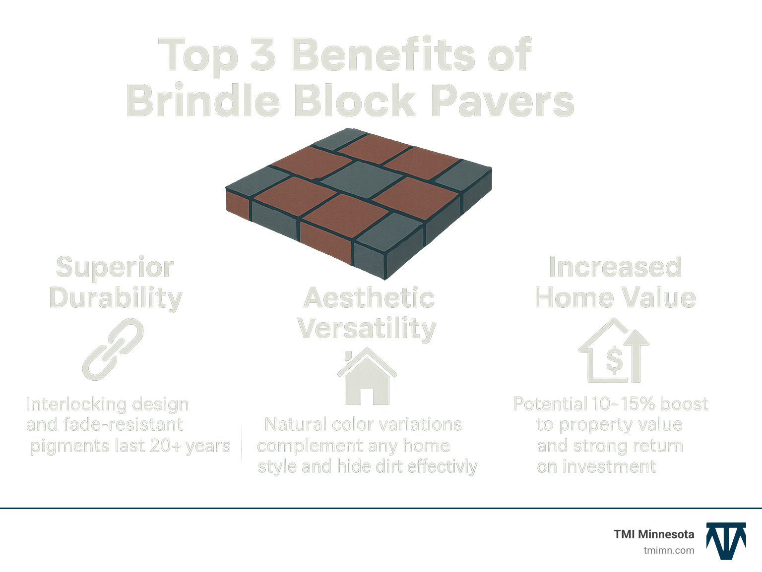 Brindle Block Pavers: Top 3 Stunning Benefits