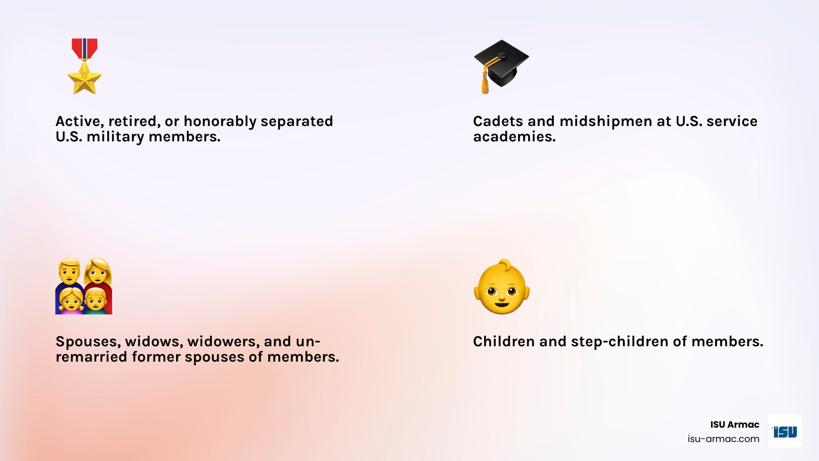 Does USAA offer commercial auto insurance Best 2025