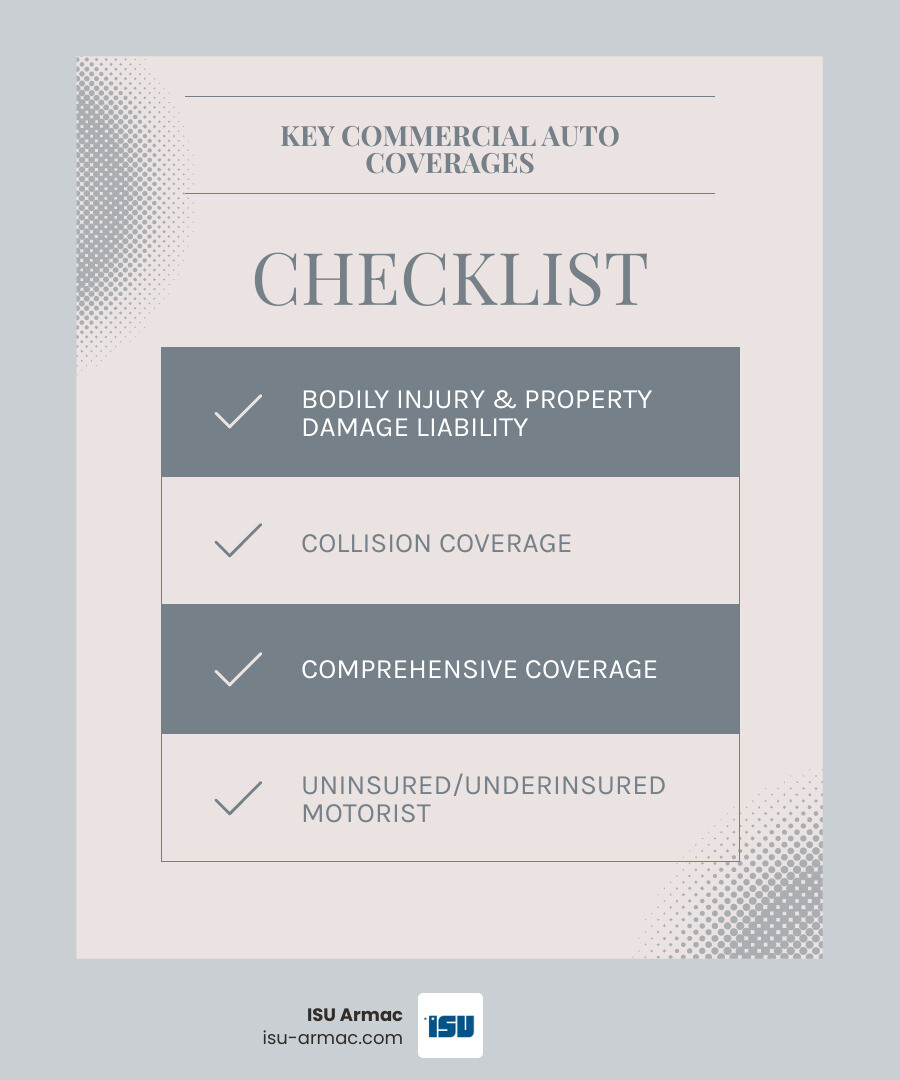 Does USAA offer commercial auto insurance Best 2025