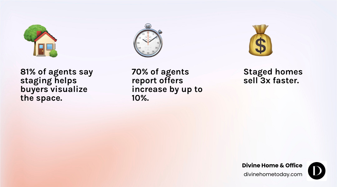 Home Staging Ideas: Ultimate Guide 2025