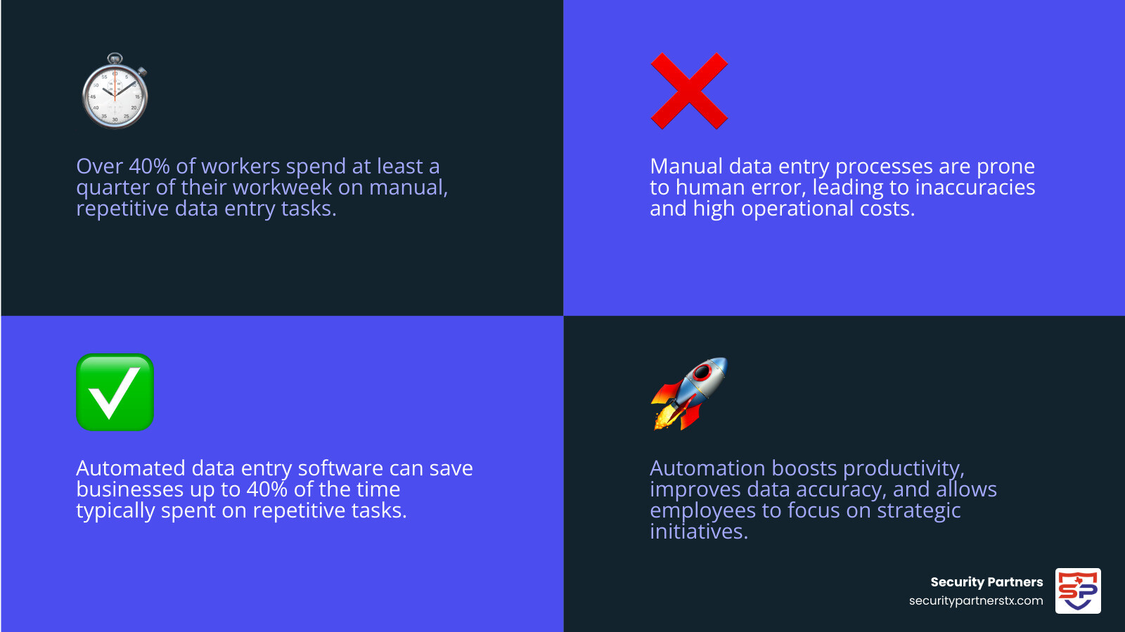 Data Entry Management Software: Master 2025