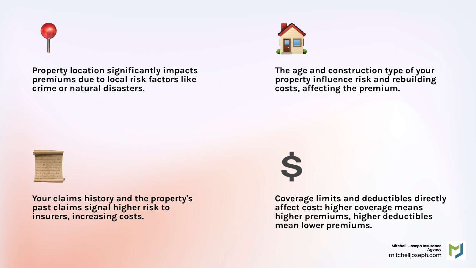 Non Owner Occupied Insurance: 5 Crucial Facts