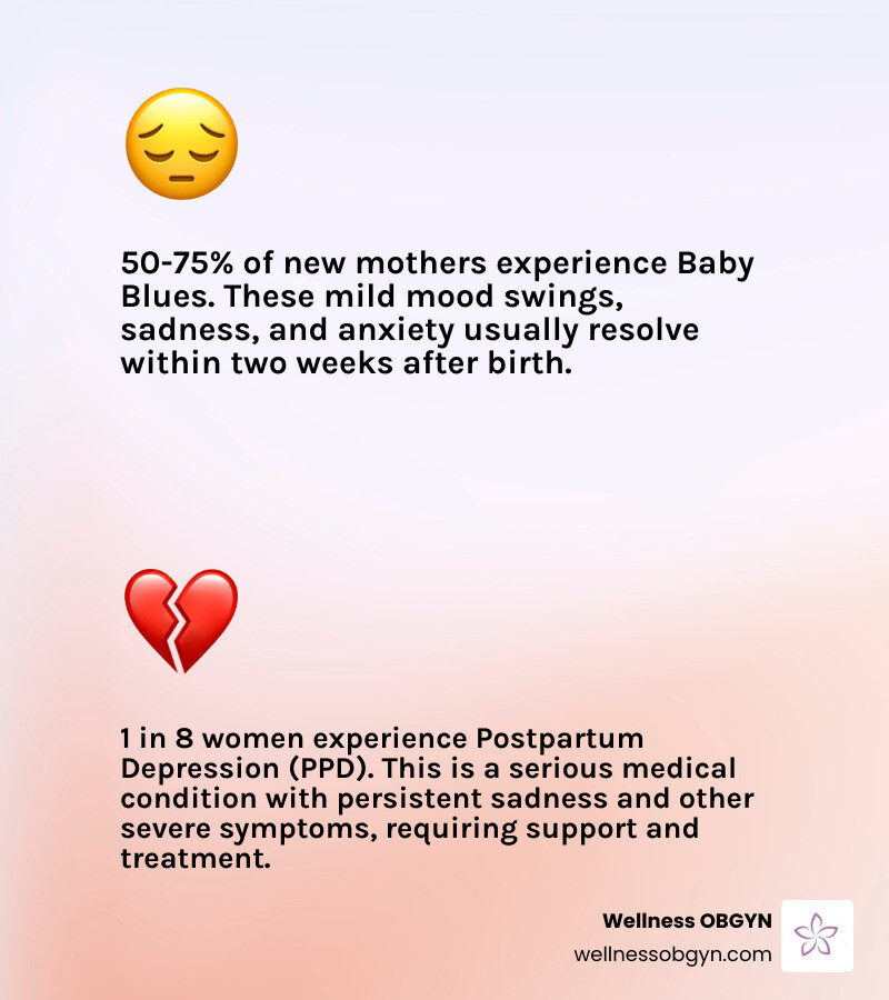 Postpartum Depression Self-Care: Essential Hope 2025