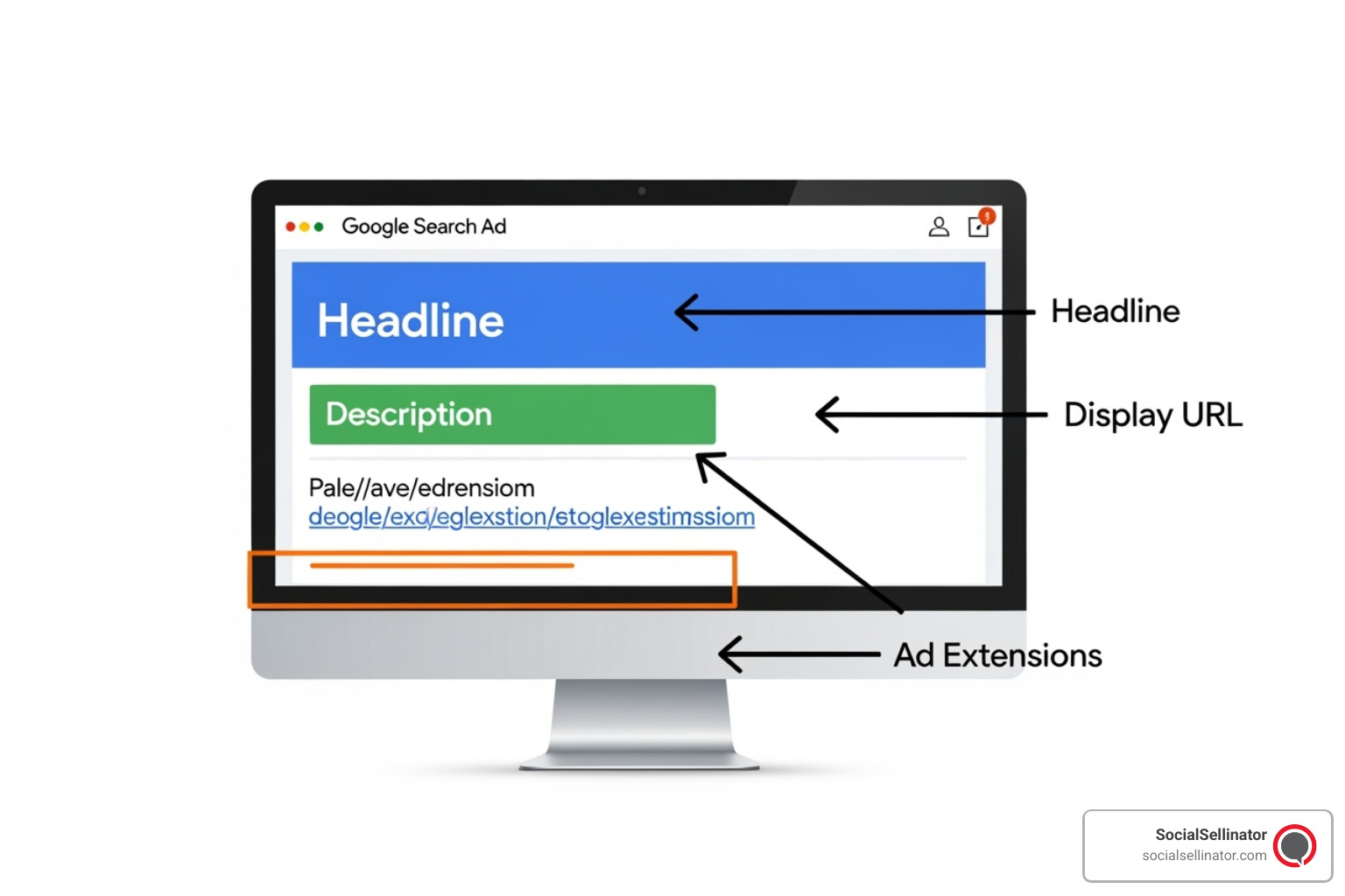 Google Search Ads Examples: 11 Powerful Wins
