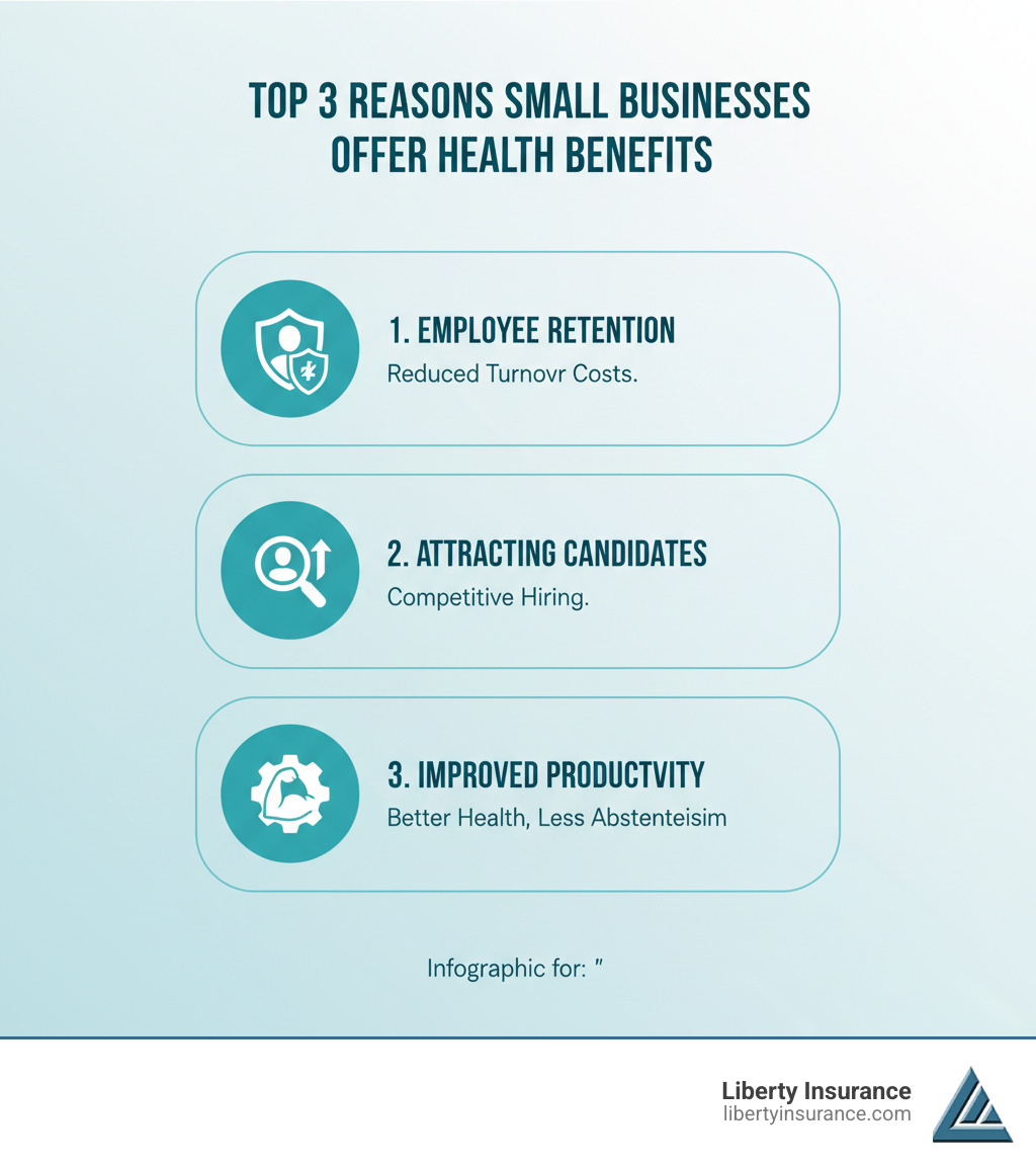 Business health insurance options: Top 3 Smart Choices