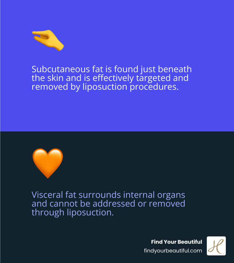 San Antonio Tummy Liposuction: Transformative Results 2025