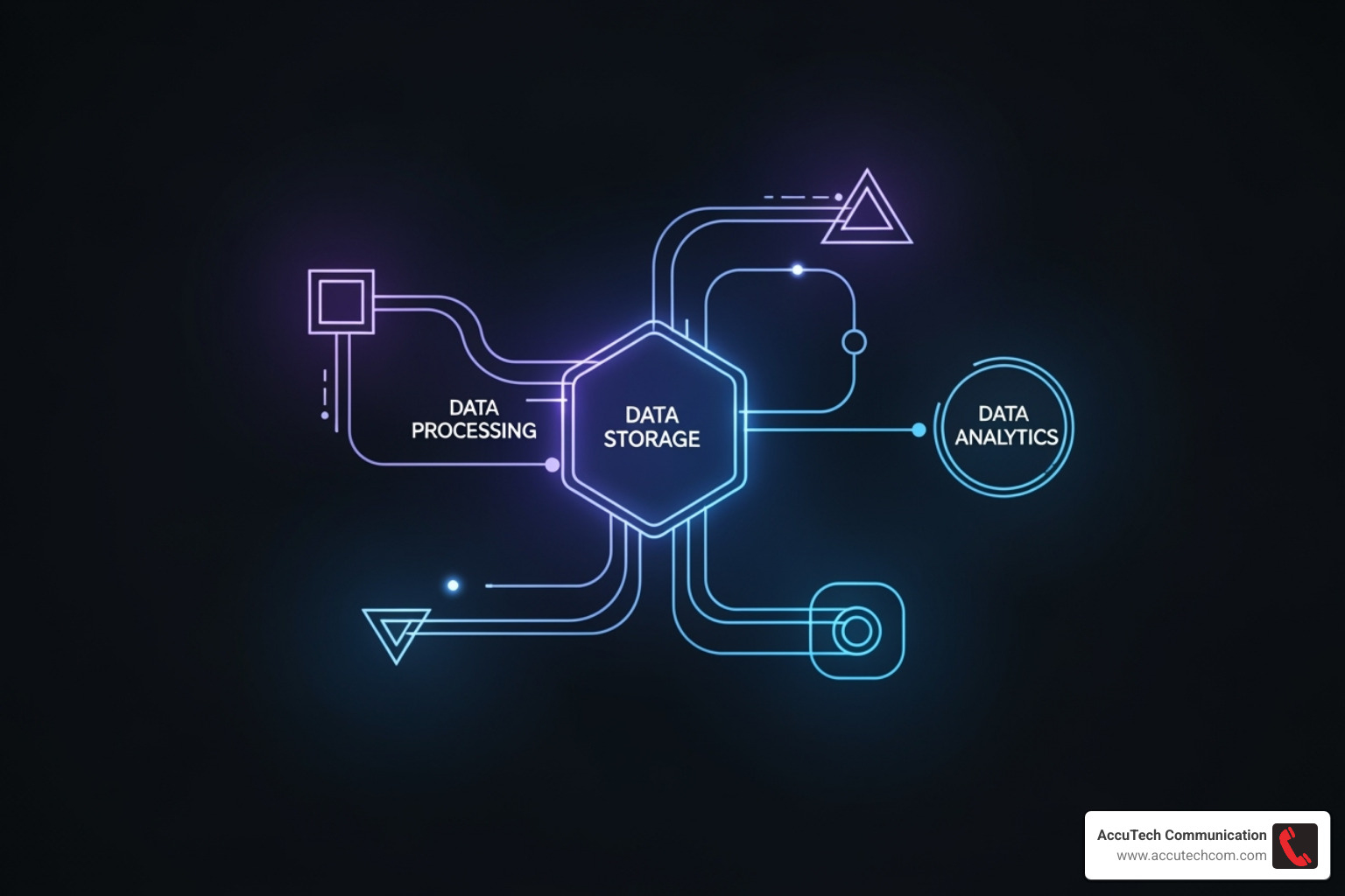 Best Scalable Data Solutions: 3 Steps to Future-Proof Data