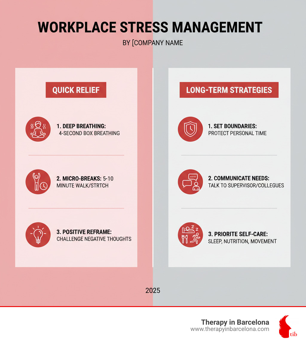 Beat the Burnout: Effective Ways to Handle Workplace Pressure - Therapy ...