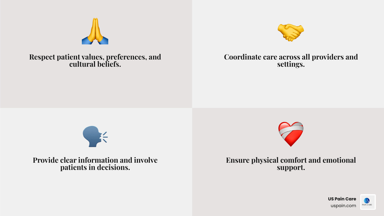 Putting Patients First In Healthcare: 3 Crucial Wins