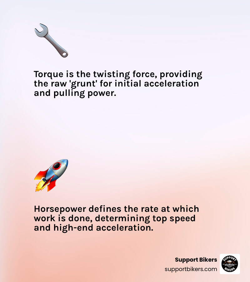 Old School Torque vs Modern Horsepower 101: Ultimate