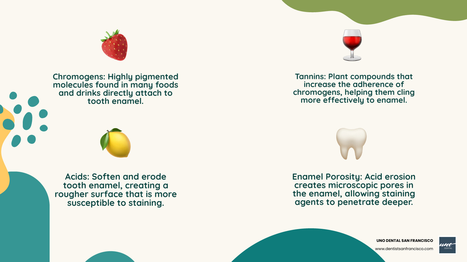 Foods that stain teeth: 3 Worst Enemies!