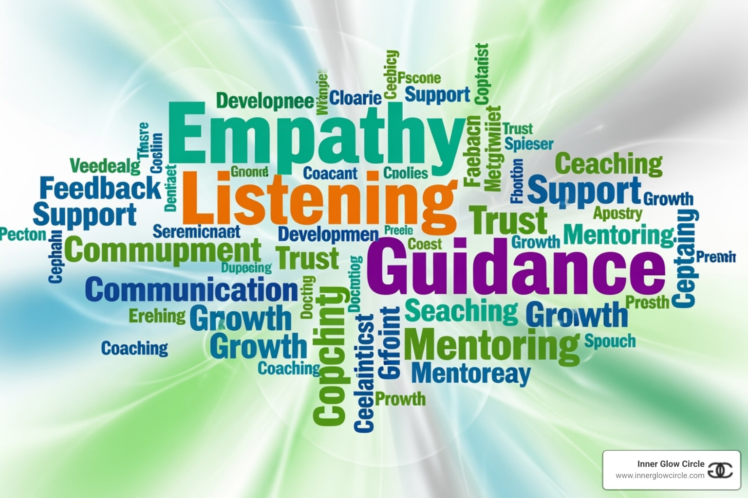 Coaching and Mentoring Program 2025: Success Blueprint