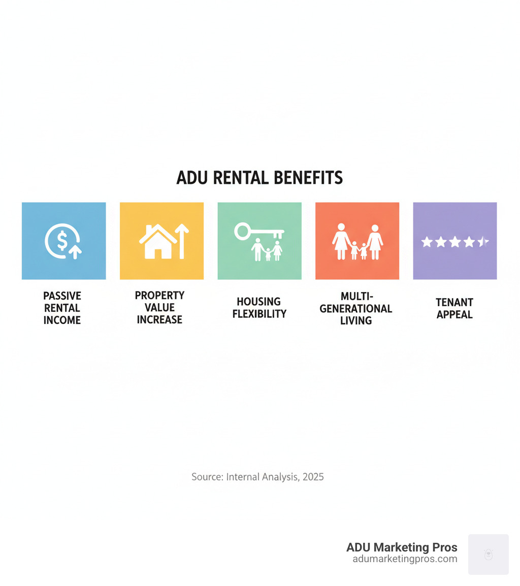 ADU rental ideas: 11 Must-Have Features