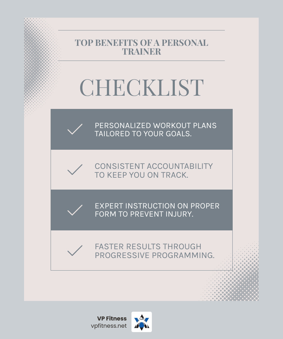 Providence Personal Trainer: Your Ultimate 2025 Guide