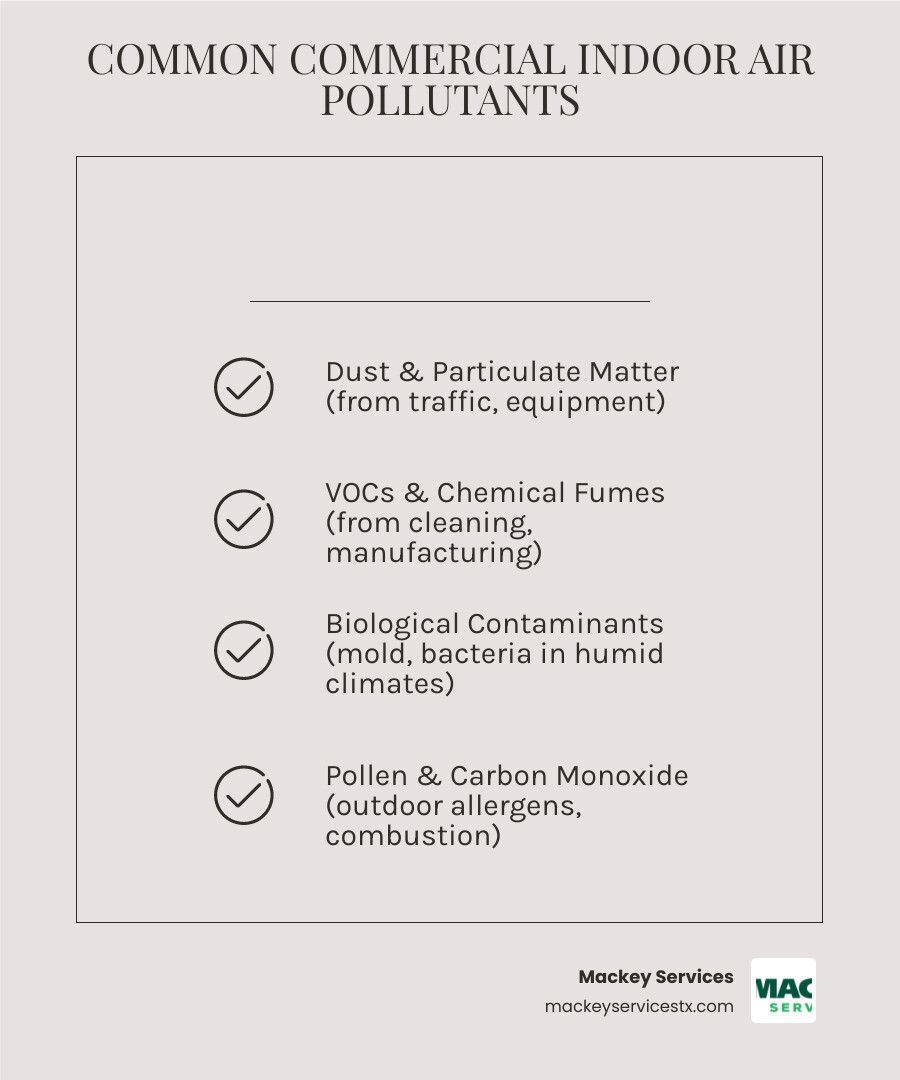 Clean air systems: Ultimate Guide 2025