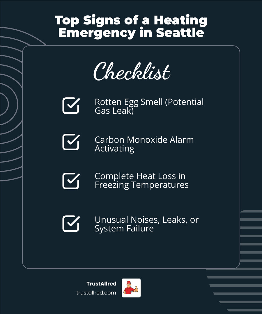 Emergency heating repair in Seattle, WA: Urgent 2025