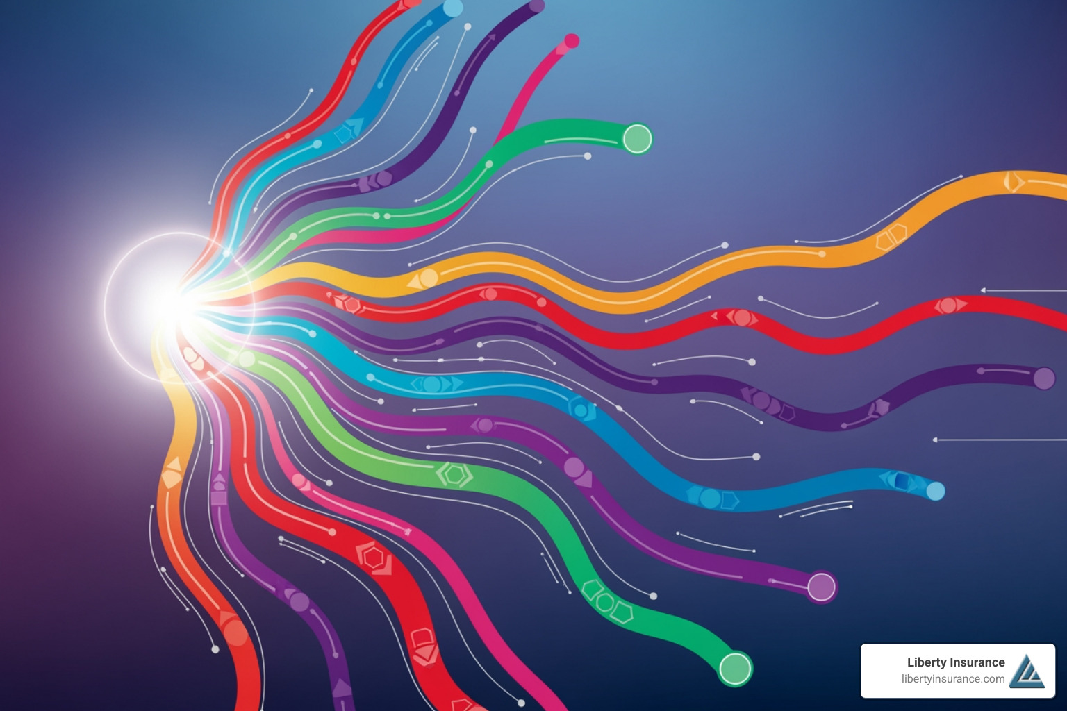 Alternative Risk Transfer Strategies 2025: Master Risk
