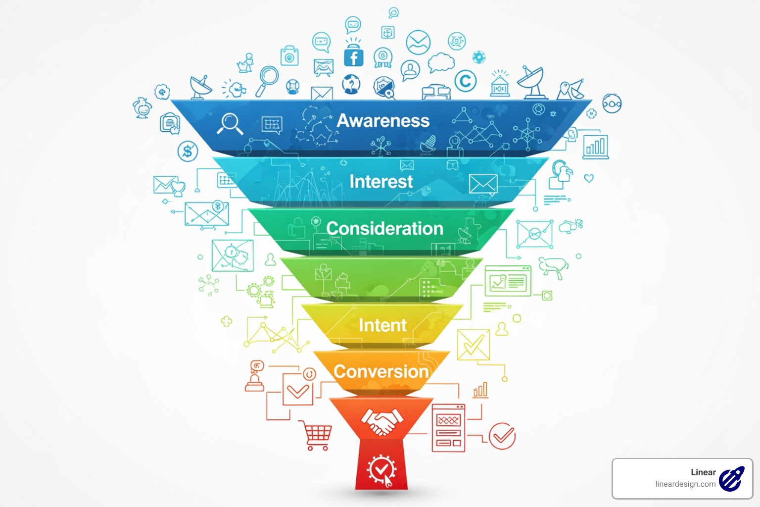 From Leads to Legends: Uncovering Elite Facebook Lead Generation ...