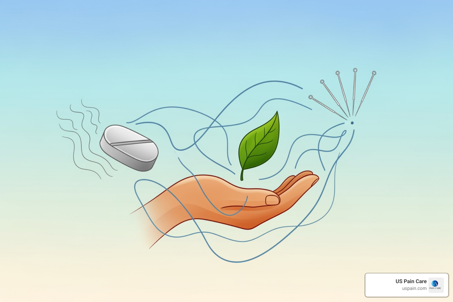 Therapeutic Pain Management: Ultimate Guide 2025