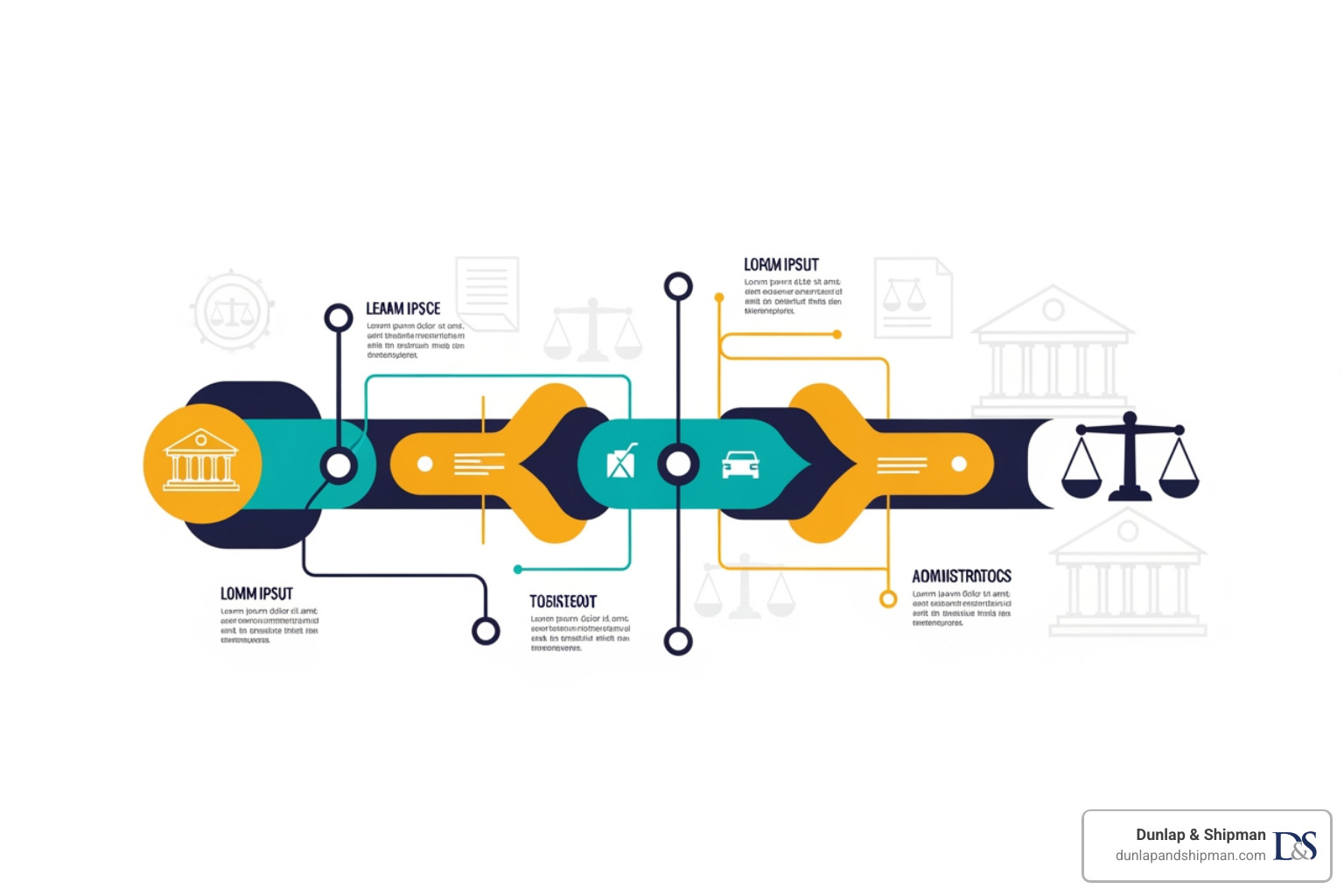 Florida probate process: Ultimate 3-Path Guide
