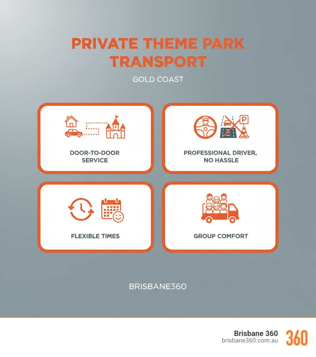 Theme park transport Gold Coast | #1 Seamless Fun