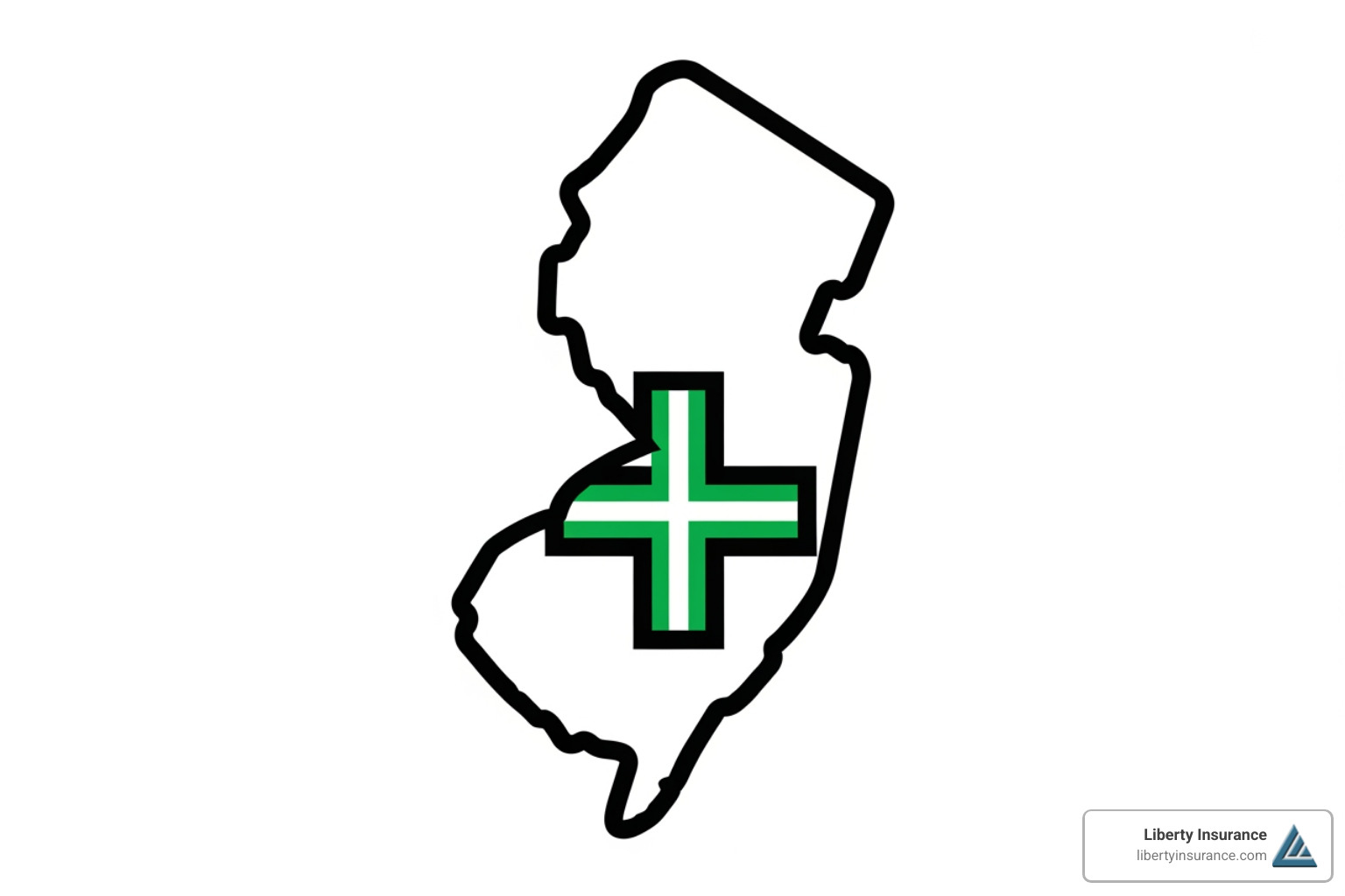 Detailed Guide to Compare Disability Insurance NJ - Liberty Insurance