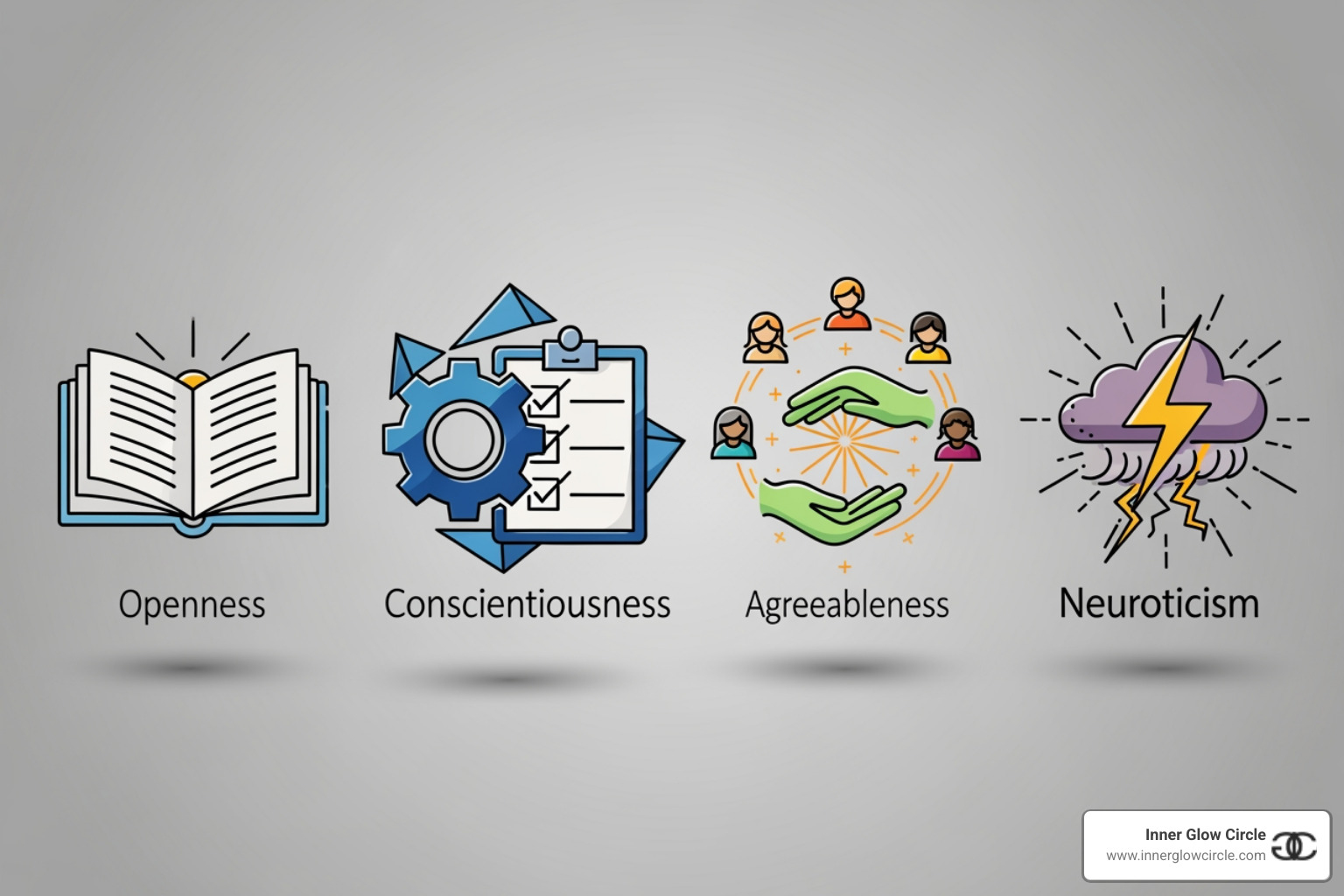 Career and Personality Development: Unlock Your 2025 Success