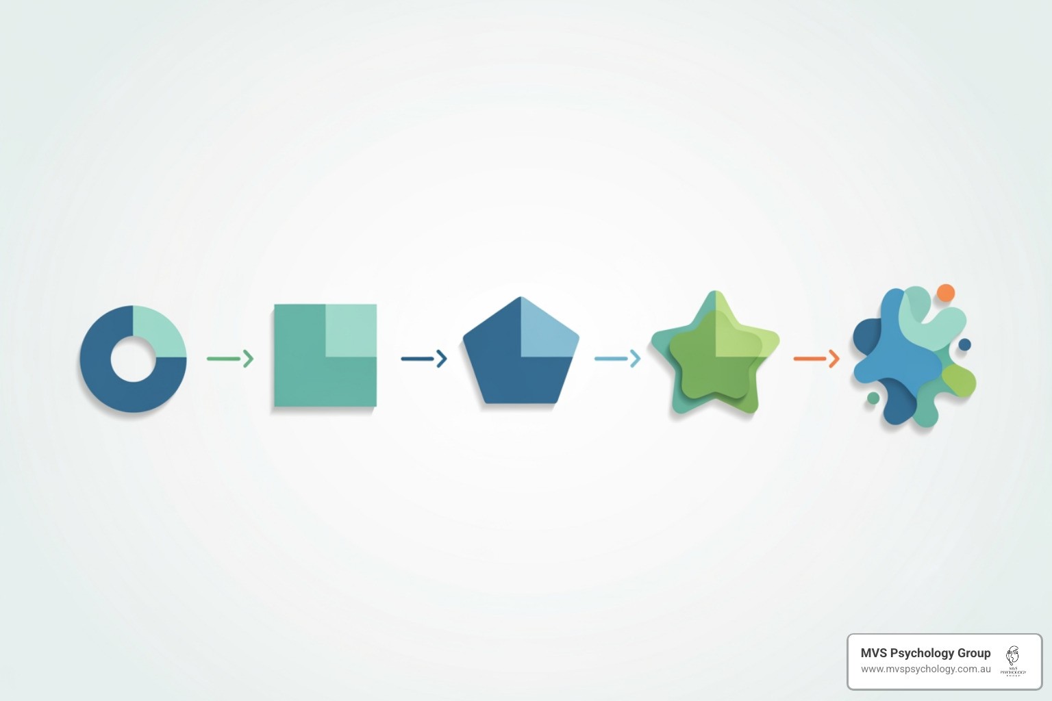 Differential Diagnosis in Psychology: 6 Steps to Master