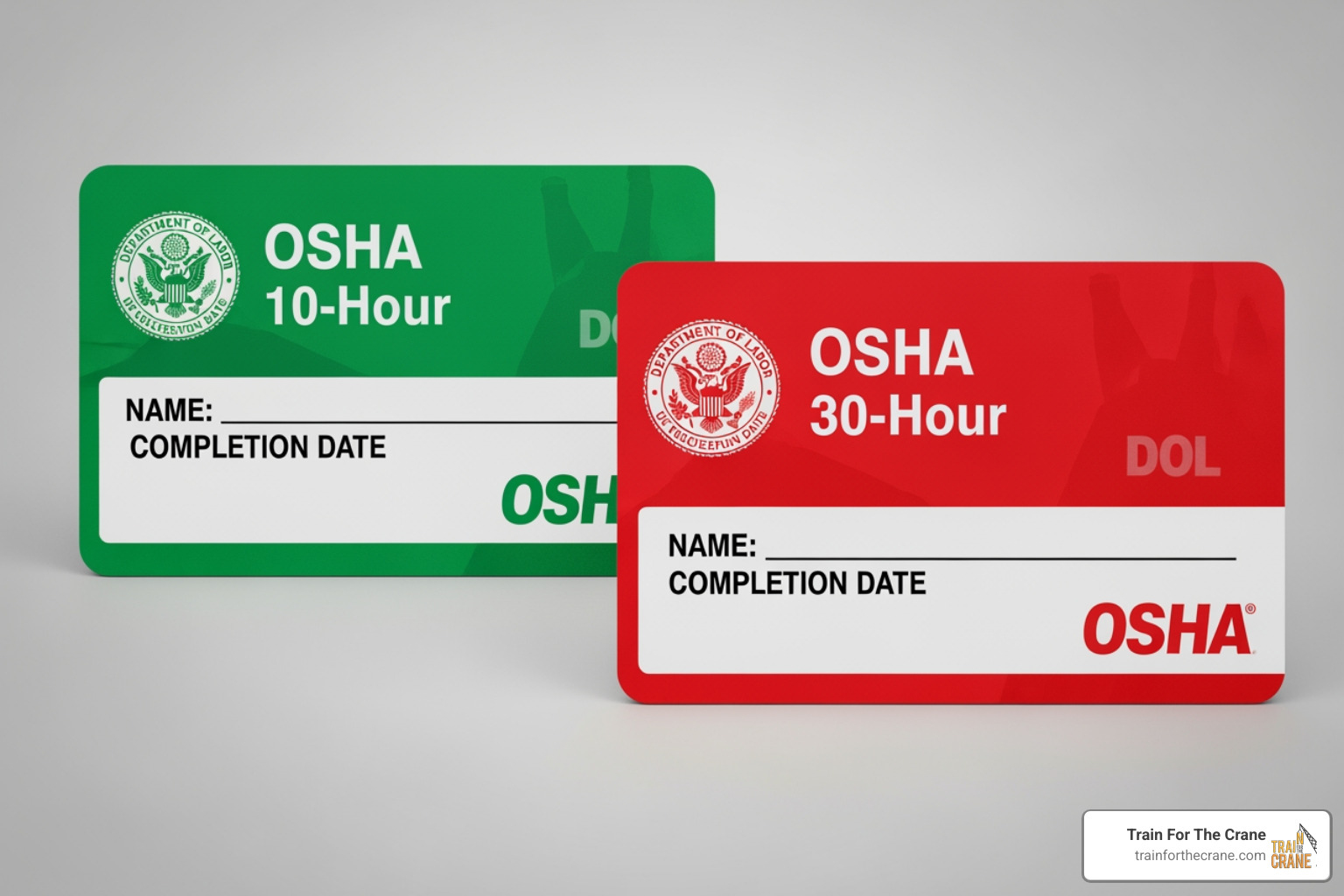 Osha safety training: Ultimate Guide 2025