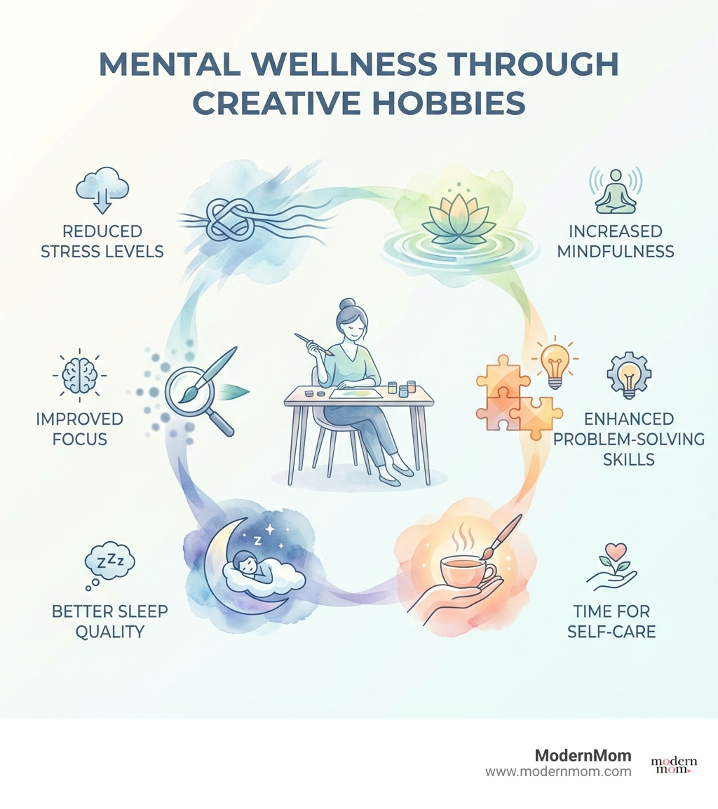 Watercolor painting projects: 3 Calm & Easy