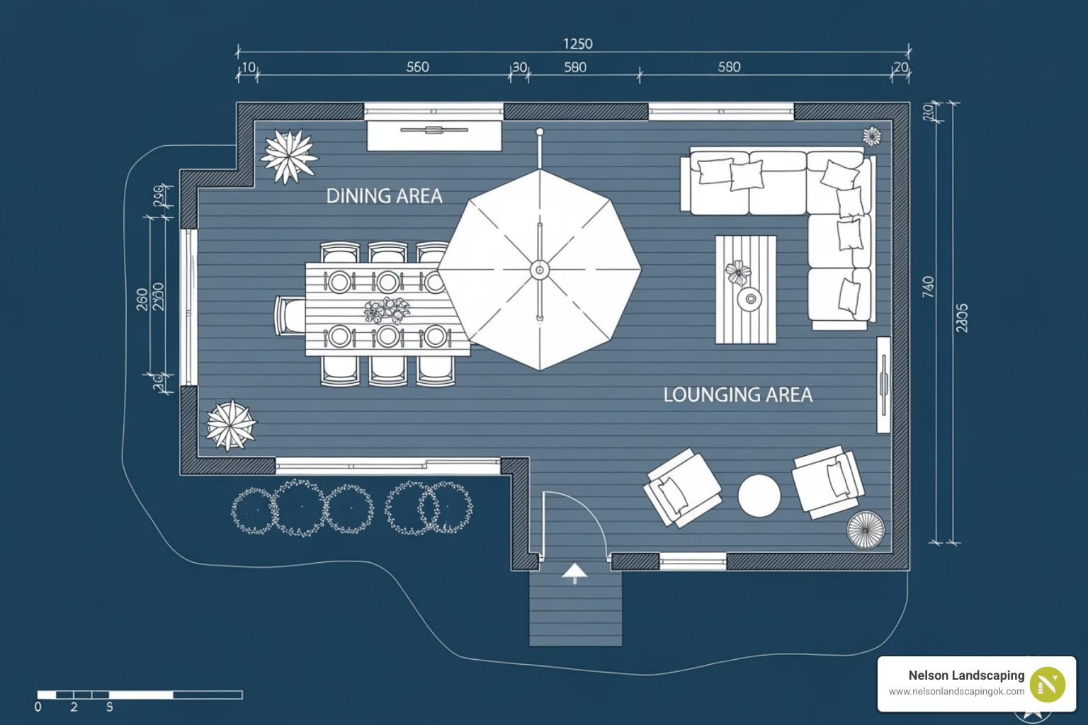 Covered Outdoor Entertainment Area: Ultimate Guide 2025