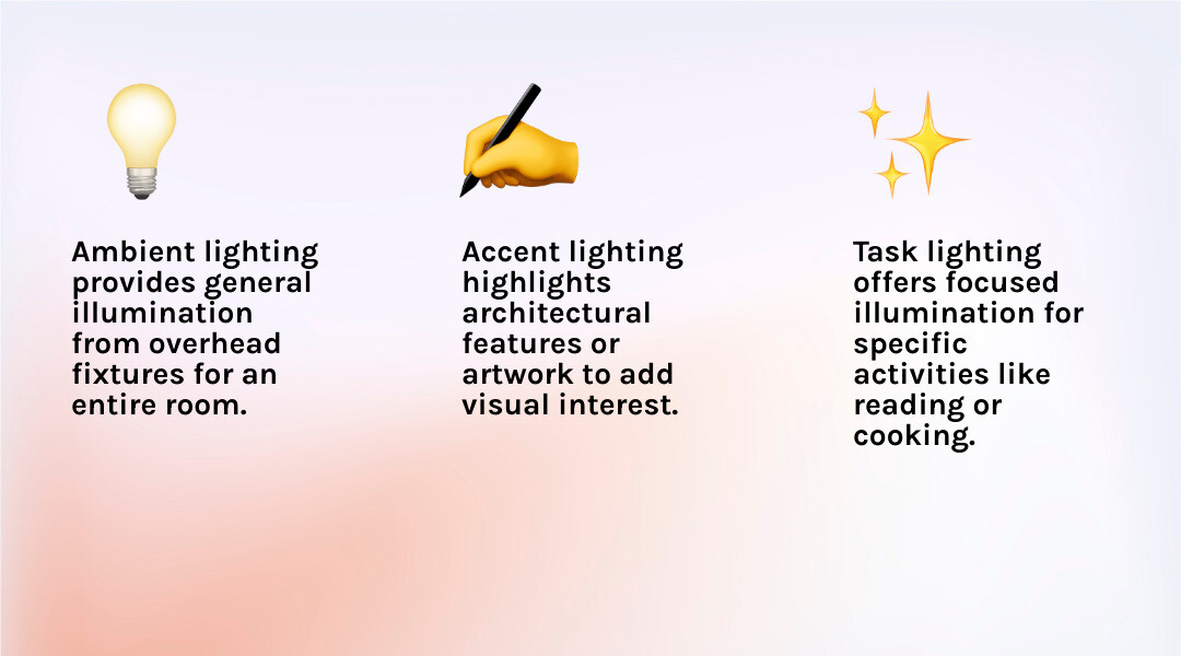 Lighting Installation: Your Bright 2025 Guide
