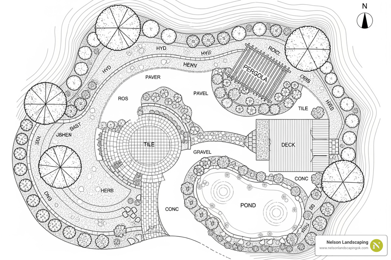 New landscape installation: Master 5 Flawless Phases