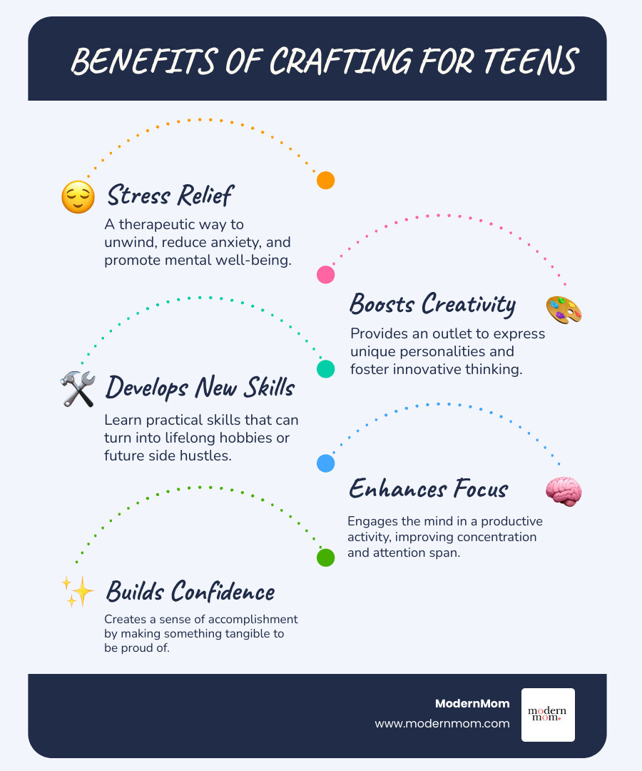 DIY Craft Ideas for Teens: 20+ Awesome!