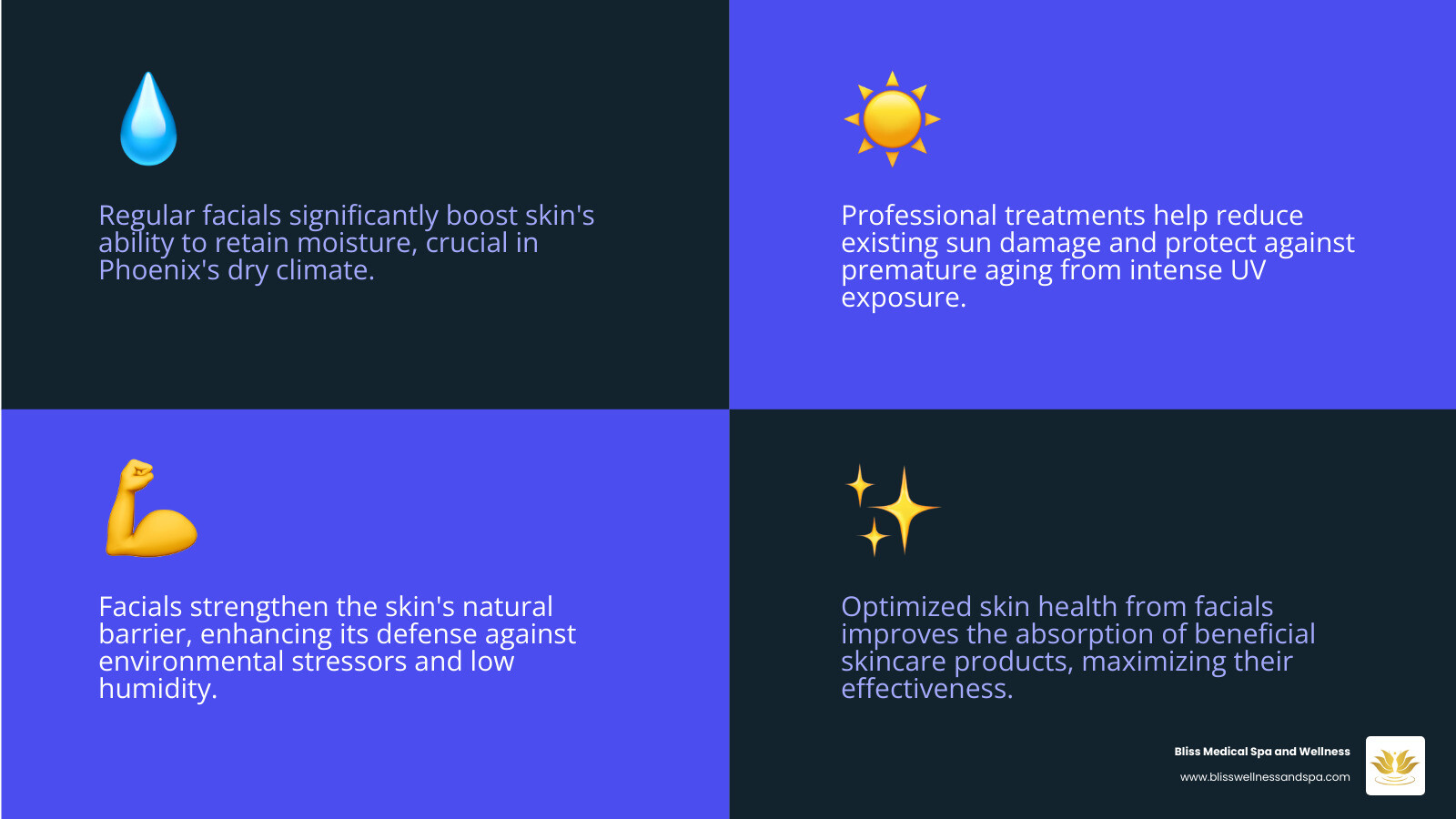 Facial Spa Phoenix AZ: Ultimate Glow 2025