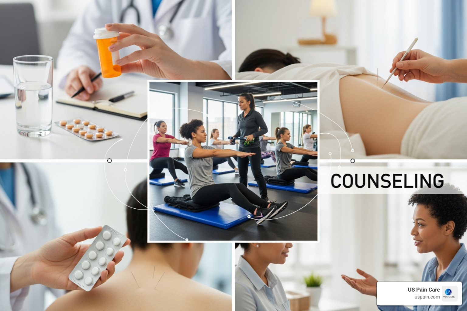 Pain Management: Your 2025 Ultimate Guide