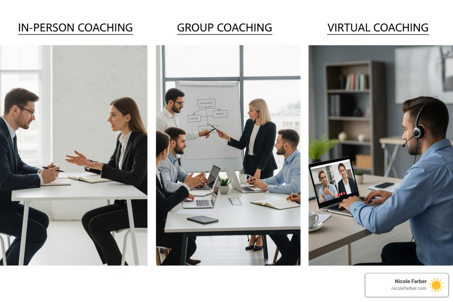 Business leadership coaching: Transform Your 2025 Enterprise