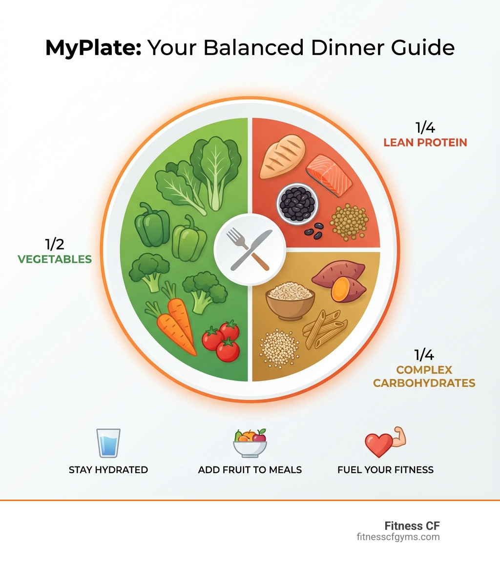 Easy healthy dinner recipes: 5 Stress-Free