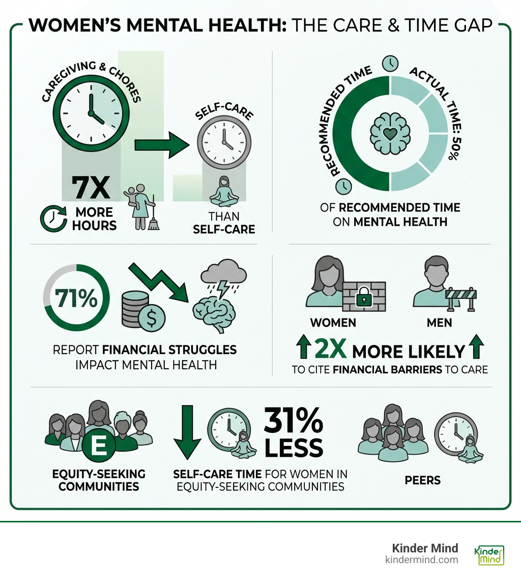 Virtual therapy for women: Your 2025 Healing Lifeline