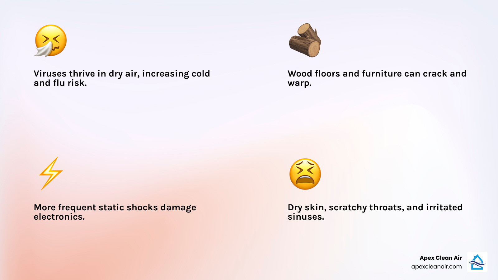 Whole Home Humidification: Ultimate Comfort 2025