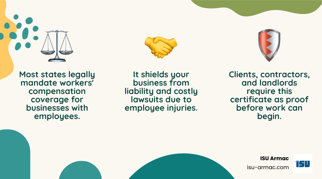 Workers Compensation Insurance Certificate: 3 Essential Reasons