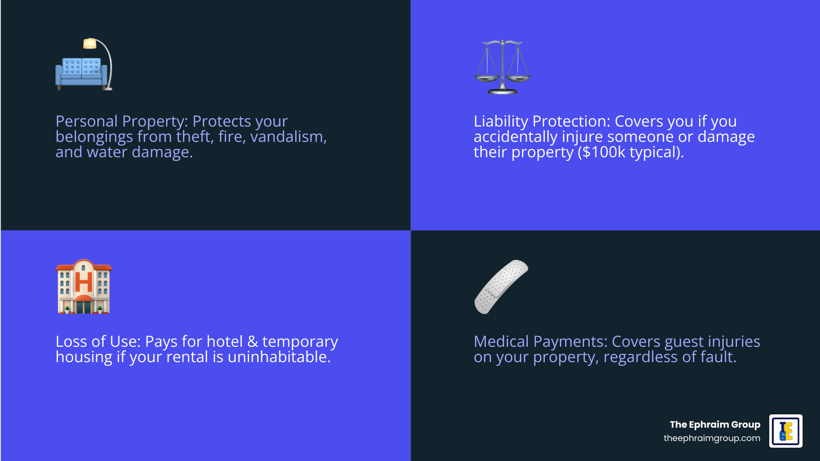 Protect Your Pad: Finding Renters Insurance in Georgia - The Ephraim Group