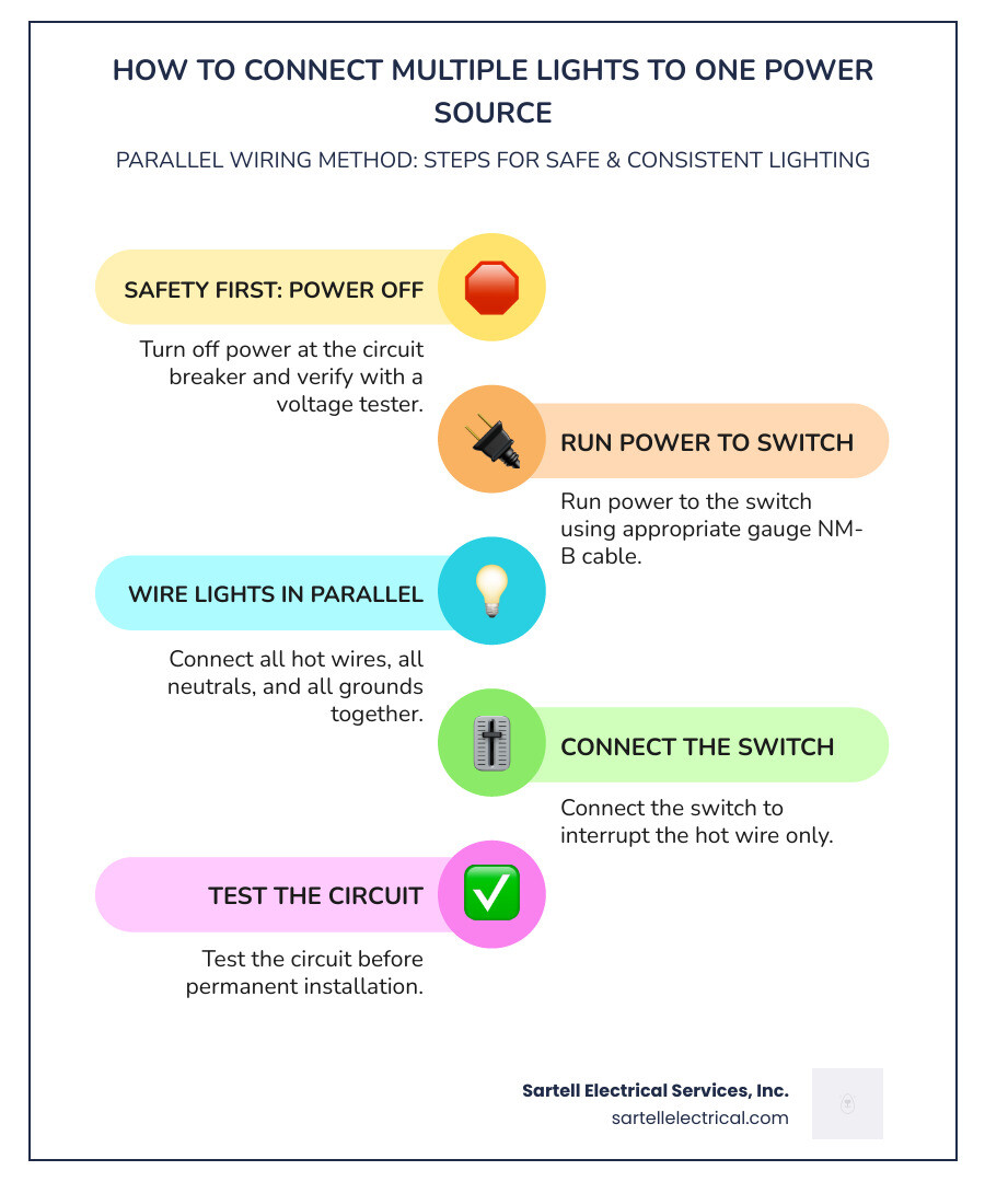 How to Connect Multiple Lights to One Power Source: #1 Best
