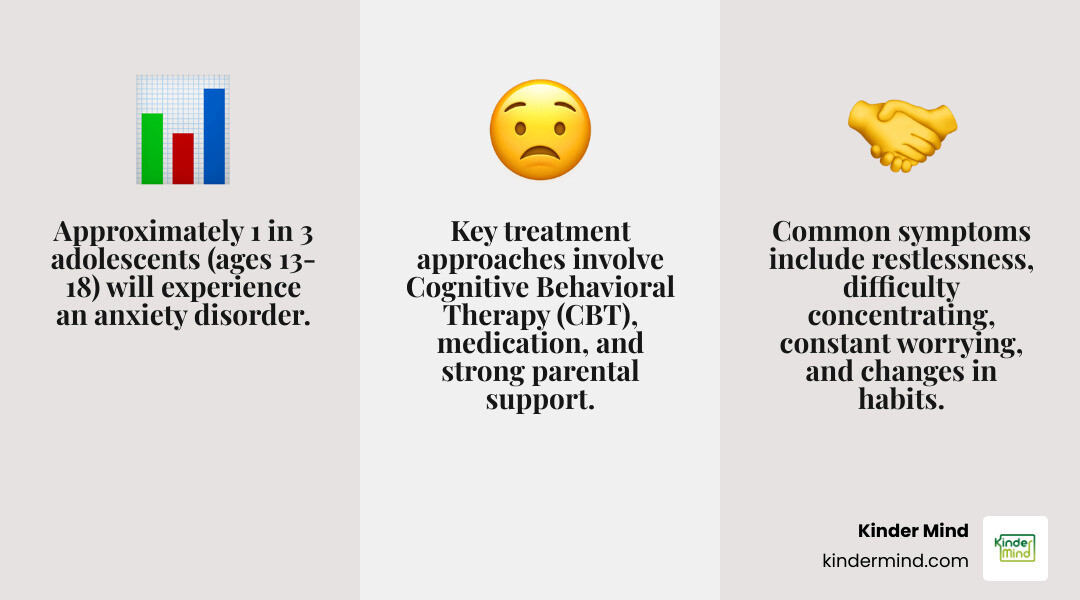 Teen anxiety treatment: 3 Proven Steps for Hope