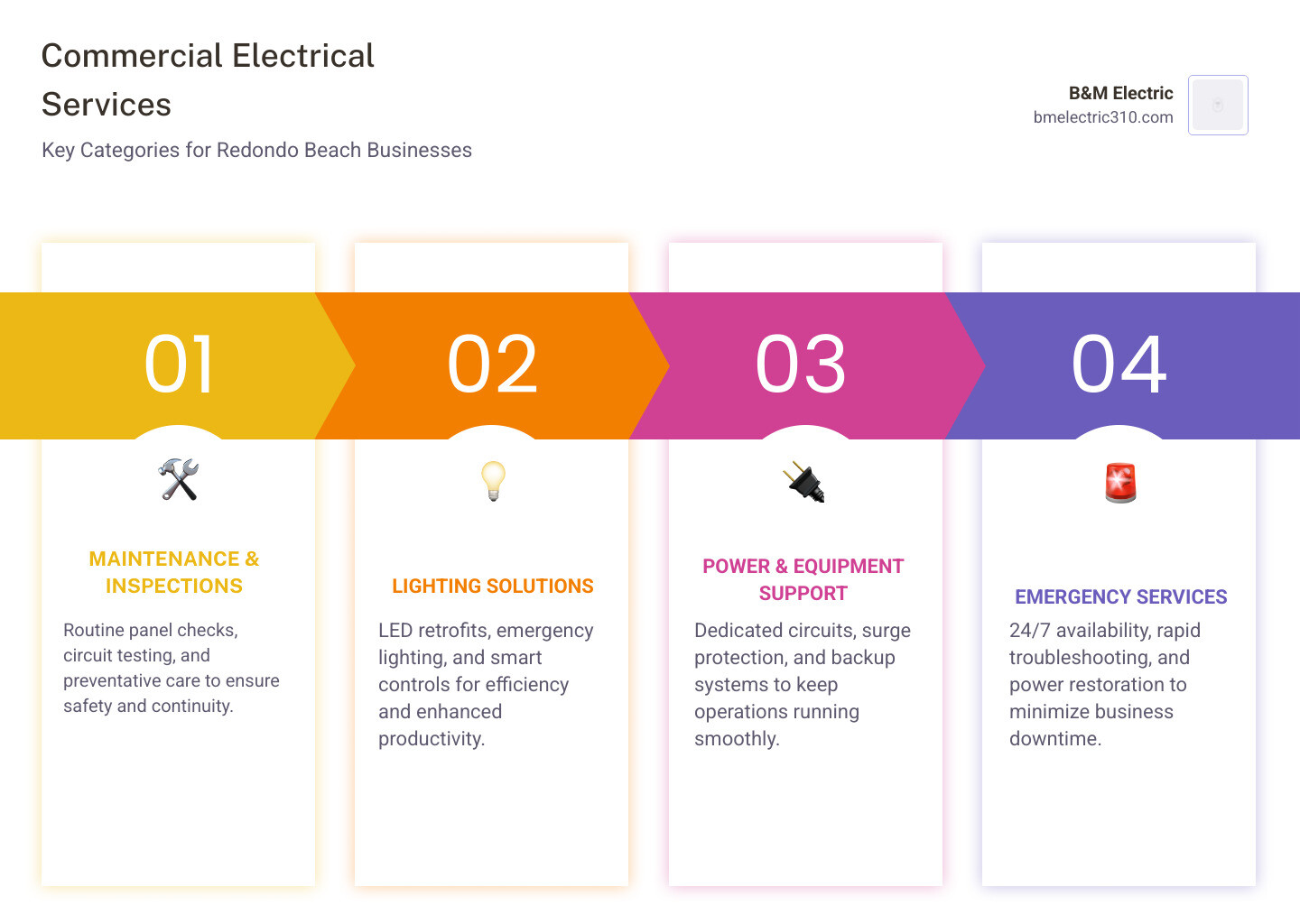 Redondo Beach's Best: Discovering Local Commercial Service Providers