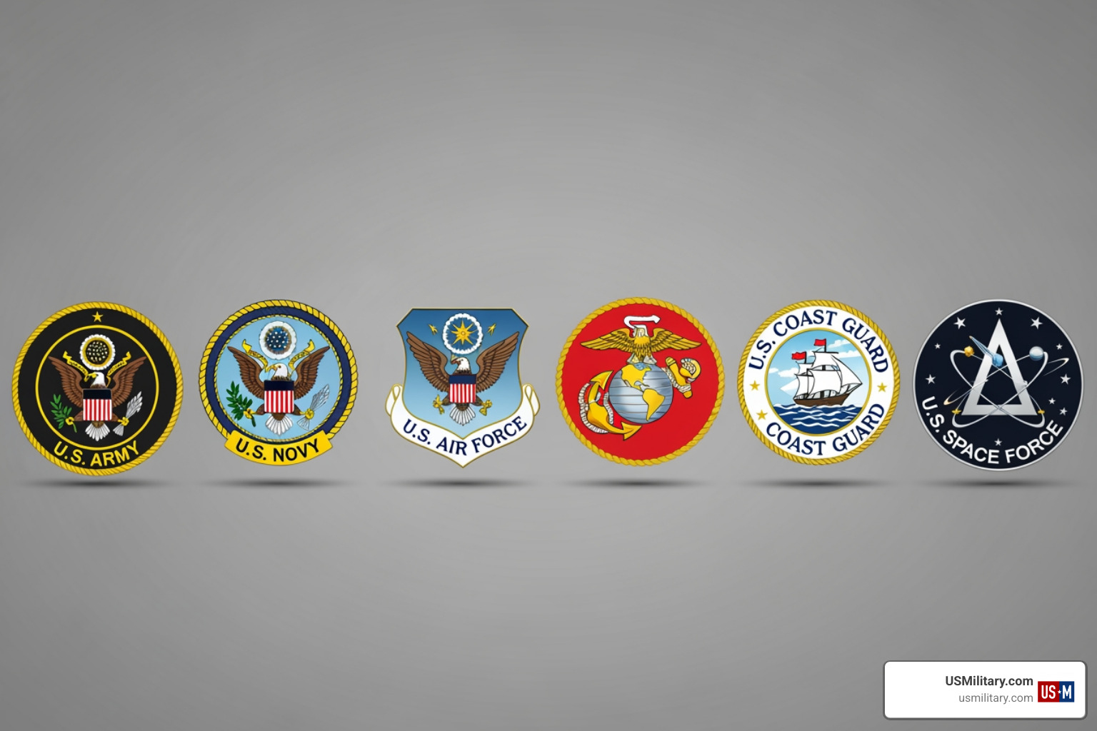 Age limit for officer in military: 6 Key Facts